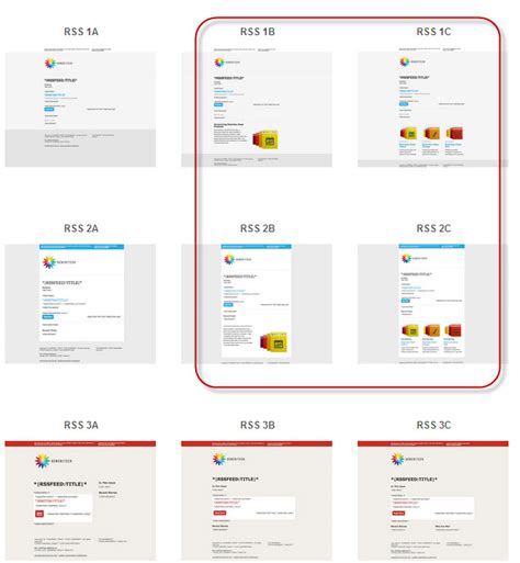 part 2 setting up your new rss feed to email campaign in mailchimp