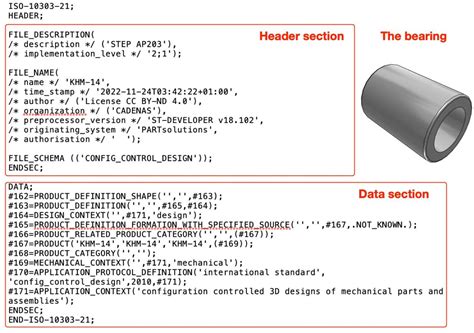 A Semantic Similarity Based Method To Support The Conversion From