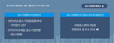 사업자등록번호 조회 방법 상호명으로 회사이름으로 주소로 주민등록번호로 사업자등록번호 조회 방법 상호명으로 회사이름으로 주소로 주민등록번호로