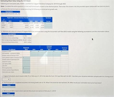 Solved Estimating Share Value Using The Dcf Model Following