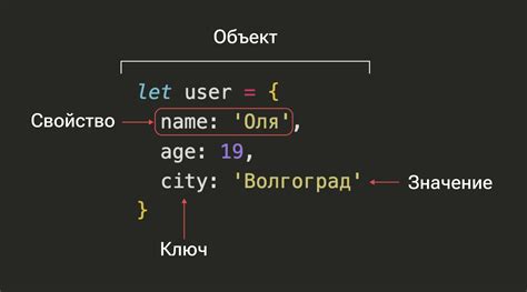 Когда массивов недостаточно объекты в Javascript Академия Selectel