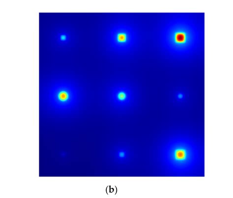 A Method Of Defect Depth Estimation For Simulated Infrared Thermography