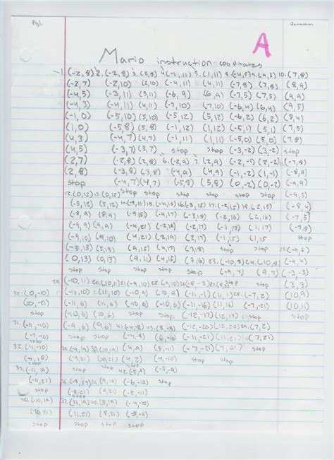 Mario Coordinate Planes Worksheets