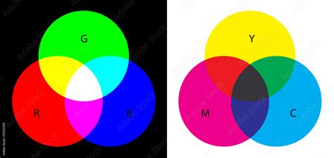 Rgb And Cmy Colors Colorimetric Figure The Background And The Letters Are Separated เวกเตอร์