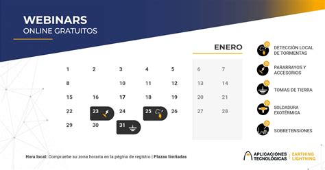 Aplicaciones Tecnológicas Smart Earthing And Lightning Solutions