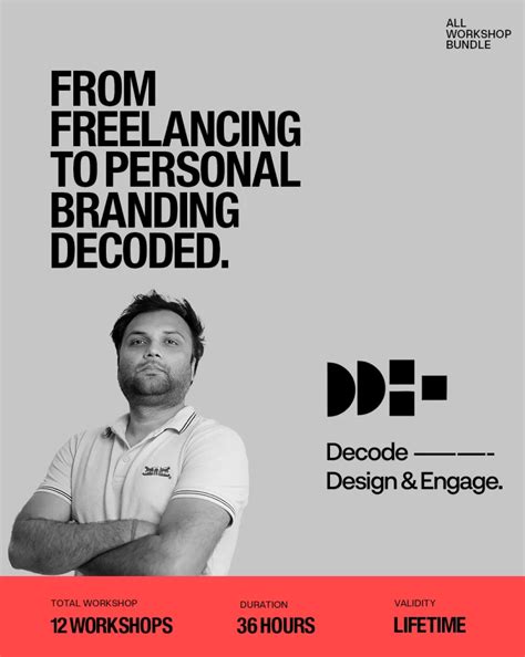 Pro Bundle For Pros Learn Earn And Grow With Rajeev Mehta