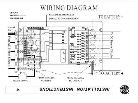 2002 Fleetwood Avion Platinum Wiring Diagram Wiring Diagram Pictures