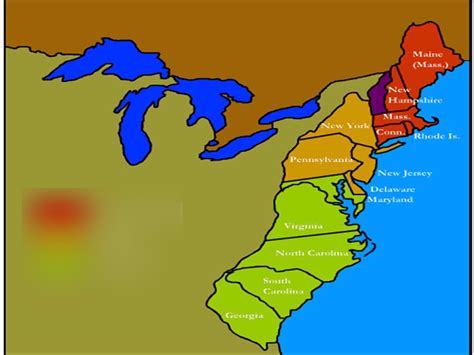 Colonization Diagram Quizlet