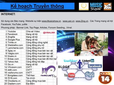 Hồ sơ tài trợ sự kiện PPT