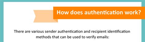 Understanding Email Authentication Striata