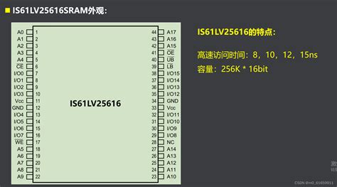 11fsmc外扩内存sram地址数据复用方式外扩并行sram Csdn博客