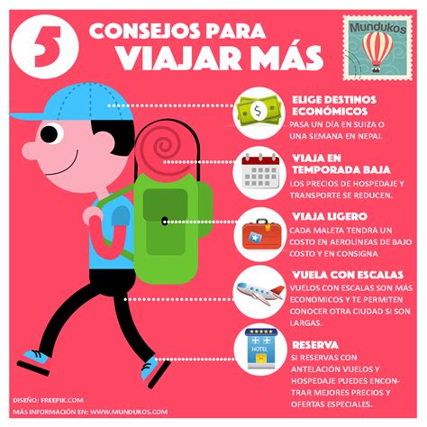 Consejos Para Viajes Agencias De Turismo Trucos
