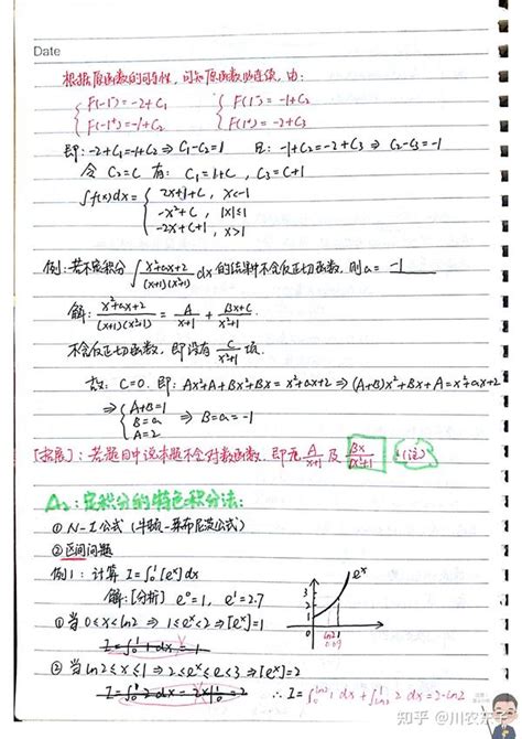 考研数学《高等数学》手写笔记 知乎