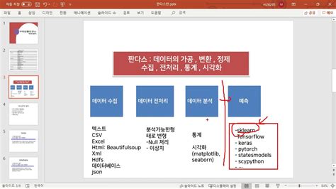 1강 파이썬기반 판다스pandas 활용 데이터 분석 판다스개요및 설치 Youtube