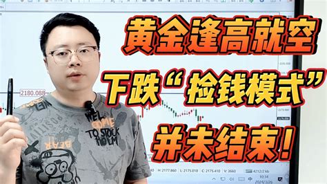 黄金逢高就空，下跌“捡钱模式”并未结束！【外汇交易策略】 Youtube