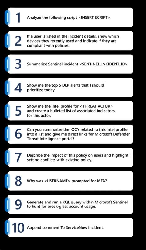 How To Use Prompts In Microsoft Copilot For Security Microsoft