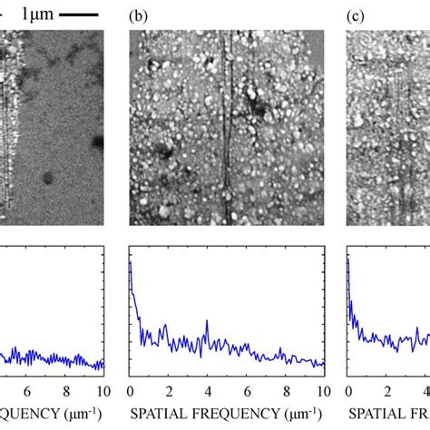 Sem Image Top And Fourier Spectrum Bottom Of The Silicon Suboxide
