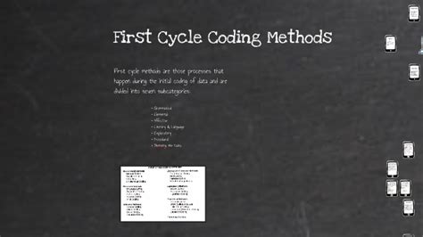 First Cycle Coding Methods By Trizia Castrillo On Prezi