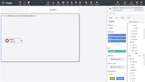 什么是指标拆解树？指标拆解树怎么做数据分析？ Csdn博客