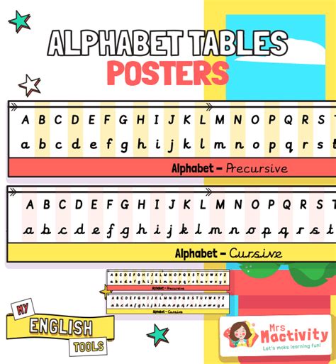 Classroom Set Up And Display Resources Artofit