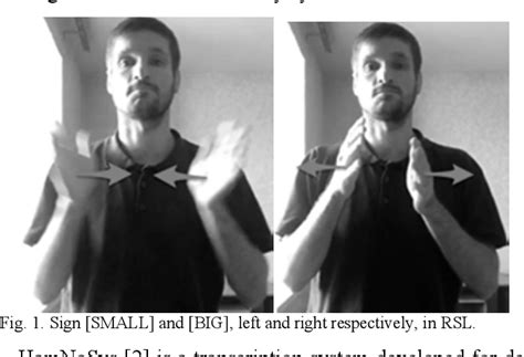 figure 1 from approach to the sign language gesture recognition