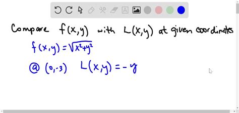 For Which Type Of Function Is The Approximate Difference Equal To The