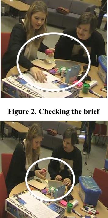 Figure From Understanding Agency In Interaction Design Materials Semantic Scholar