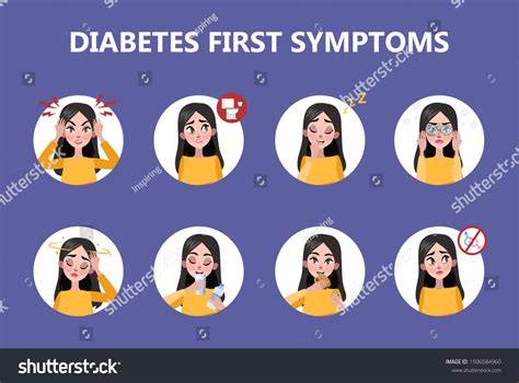 Diabetes Early Signs Symptoms Infographic Problem Stock Illustration 1506584960 Shutterstock