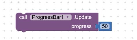Free Progress Bar Extension Create Awesome Linear And Circular