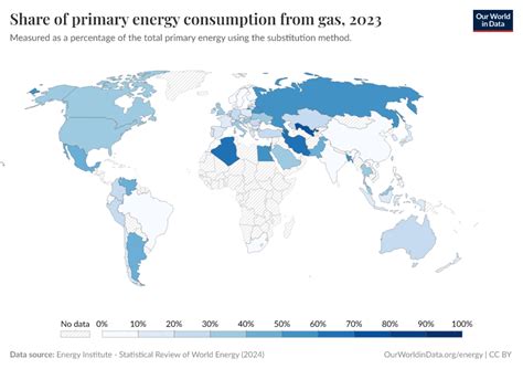 Latvia Energy Country Profile Our World In Data