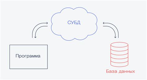 SQLite самая простая база данных которая работает везде Журнал Код программирование без