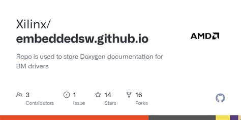 GitHub Xilinx Embeddedsw Github Io Repo Is Used To Store Doxygen