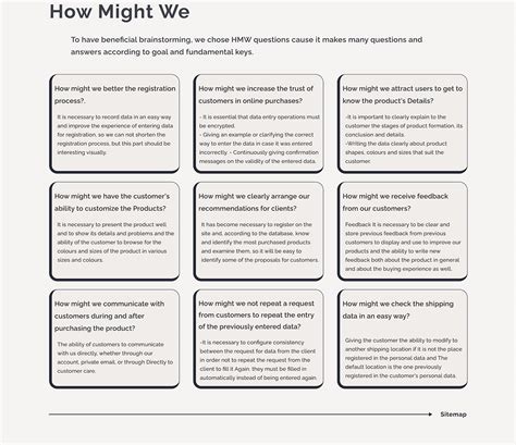 Eco Wheel E Commerce UX UI Case Study Behance