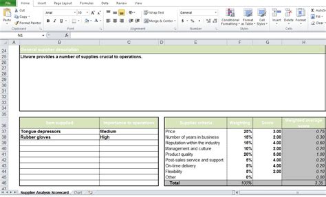 Supplier Scorecard Excel Template