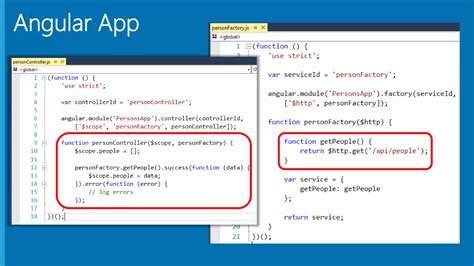 ASP NET Core MVC Web API With Overview PPTX Web Design And HTML Internet