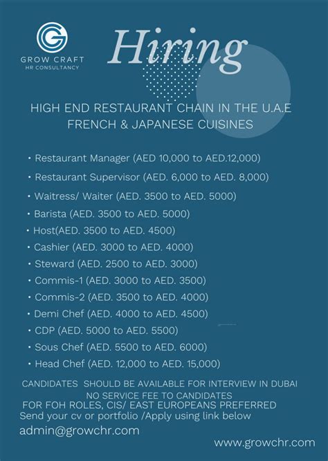 Vivek Kumar Posted On Linkedin