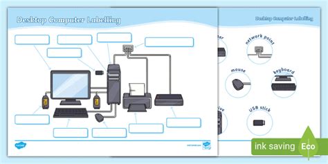 Computer Diagram Labeled