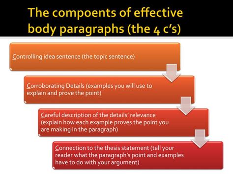 Ppt Challenging Perception Goulds Impact On Memory And Observation
