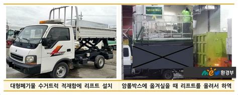 폐기물 수집·운반차량 먼지와 악취 사라진다 네이버 블로그