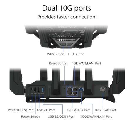 Review Asus Rt Be U Tri Band Performance Wifi Extendable Router