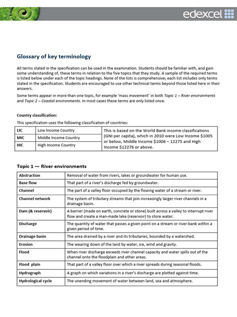 Igcse Glossary And Key Terms Pdf Agriculture Coast