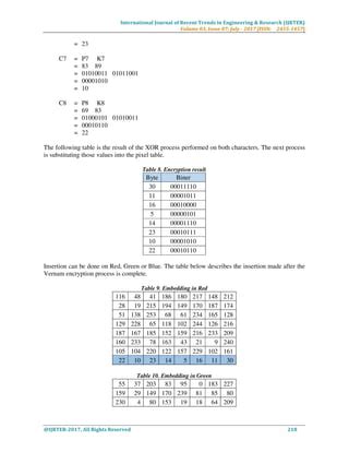 Vernam Encypted Text In End Of File Hiding Steganography Technique