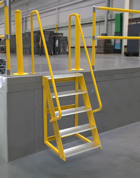 Blog Building Construction Best Practices For Loading Dock Safety Comprehensive Safety