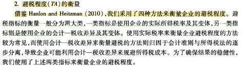 上市公司 避税程度（2000 2022年）（数据 4种方法测算） 马克数据网