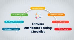Tableau Dashboard Testing Checklist Key Elements To Test