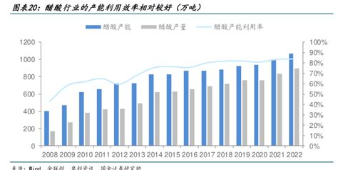 甲特内个护格？有一足凭别性 2023年10月 行业研究数据 小牛行研