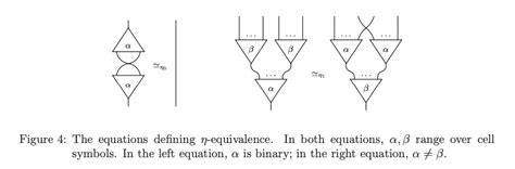 Type Theory What Is An Efficient Algorithm To Check For Equivalence