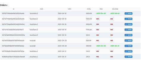GitHub Bourhjoul Mern Ecommerce Website E Commerce Website Using MERN STACK