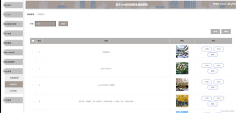 Django基于vue的校园美食商城系统程序开题报告校园美食系统的研究 Csdn博客