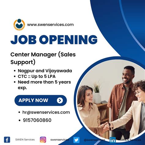 ankit dhameliya on linkedin hiringalert swenservices jobopening